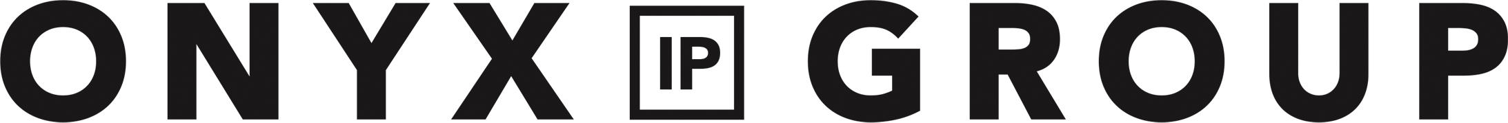 Onyx IP Group